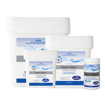 BioGuard Pool & Spa Chemicals – Sanitisers, Balancers & More (Australia ...